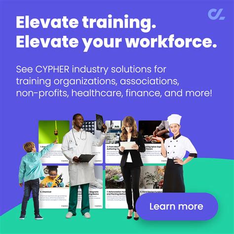 Cypher Lms A Platform For Online Learning Cypher Learning Posted On The Topic Linkedin