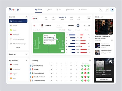 Sportyc Sports Dashboard By Fadhil Tsalatsa For Aksantara On Dribbble