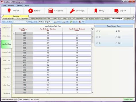 Kestrel Max Ord Distance Snipers Hide Forum