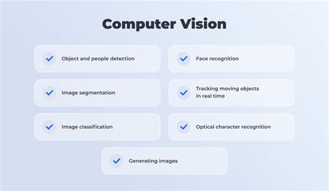 Computer Vision Use Cases In Manufacturing Altamira