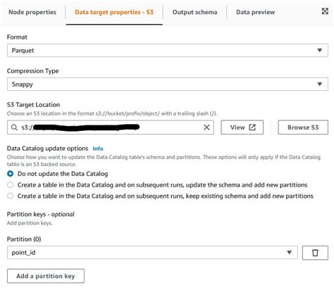 Extract Time Series From Satellite Weather Data With Aws Lambda Aws Big Data Blog