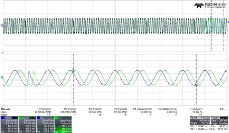 Dac38j84 Nco Reset In Multiple Dacs Data Converters Forum Data Converters Ti E2e Support