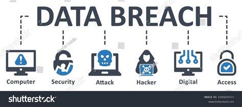 Data Breaches Icon Over 2240 Royalty Free Licensable Stock