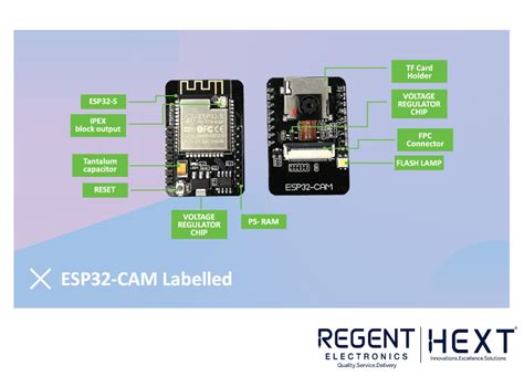 Esp32 Cam Video Streaming And Face Detection Using Arduino Ide Regent