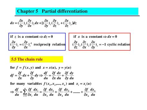 Ppt 5 1 Definition Of The Partial Derivative Powerpoint Presentation