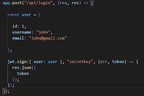 Jwt In Express Js Heres All You Need To Know Simplilearn