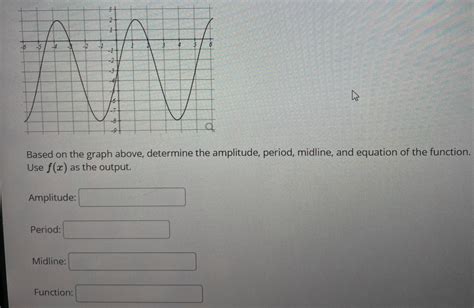Answered Based On The Graph Above Determine The… Bartleby