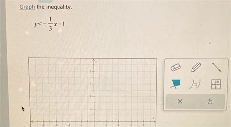Solved Graph The Inequality Y