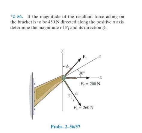 Solved 2 56 If The Magnitude Of The Resultant Force Acting