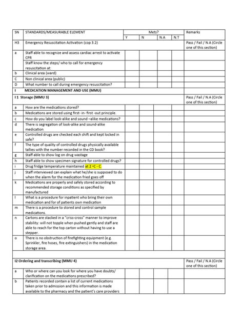 Jci Internal Audit Checklist Pdf
