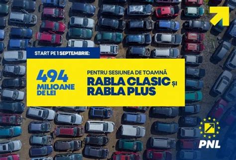 Start Pentru Sesiunea De Toamnă La Rabla Clasic şi Rabla Plus Sportul Sălăjean And Ştirile Din Sălaj