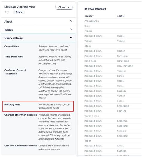 store version and share sql queries alongside your database r dolthub