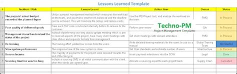 Lessons Learned Template Excel 48 Best Lessons Learned Templates