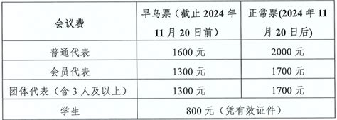 2024 Cems中国食药物质产业发展大会将在杭州隆重开幕（内附议程）生物行业品牌