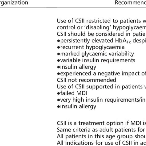 Continuous Subcutaneous Insulin Infusion Therapy Penetration Rates In Download Scientific