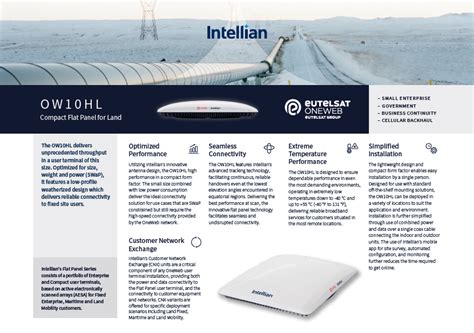 Intellian Flat Panels Galaxy Broadband