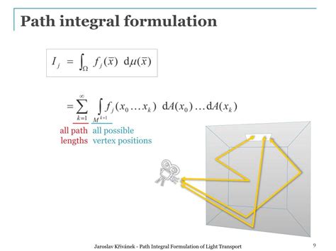 Ppt Path Integral Formulation Of Light Transport Powerpoint Presentation Id 2136582