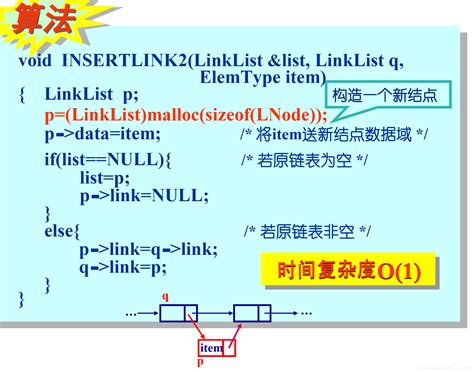 数据结构（二）线性表 （顺序存储结构与链式存储结构）线性表的顺序存储结构和链式存储结构分别是 Csdn博客