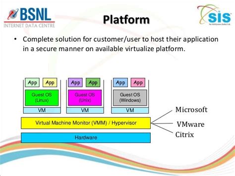 Cloud Infrastructure Iaas
