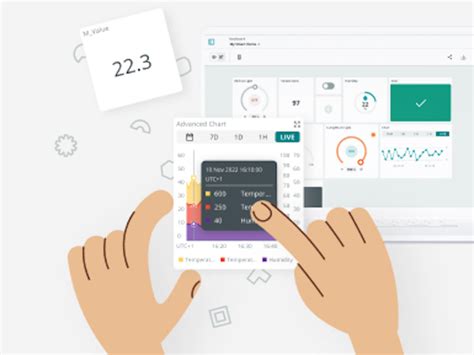 4 New Iot Monitoring Dashboard Updates On Arduino Cloud Uncommunication