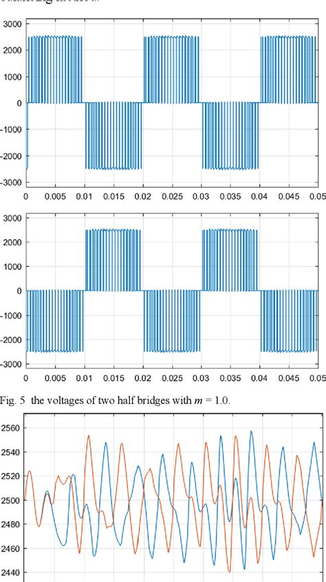 Figure 1 From Modulation And Control Of An ANPC H Bridge Hybrid Inverter For Ship Electric