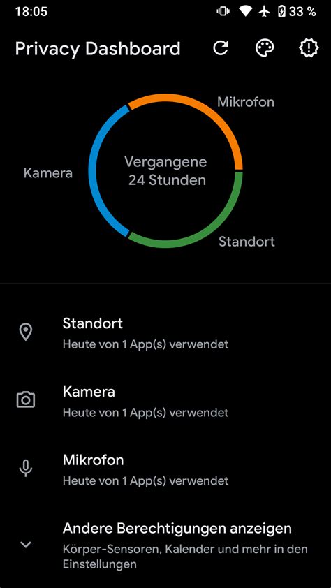 Privacy Dashboard Android App Download Chip
