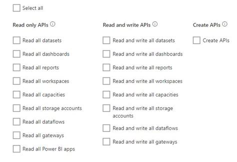 Solved Error While Executing Get Dataset Call Api Is Not Microsoft Fabric Community
