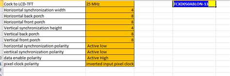 Solved Touchgfx Tft Display Flickering Issue Page 2 Stmicroelectronics Community