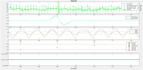 how to export data from matlab plot to excel design talk