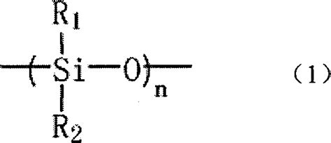 Coating Composition Eureka Patsnap