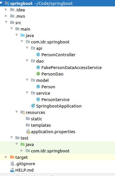 Java Parameter 0 Of Constructor In Required A Bean Of Type