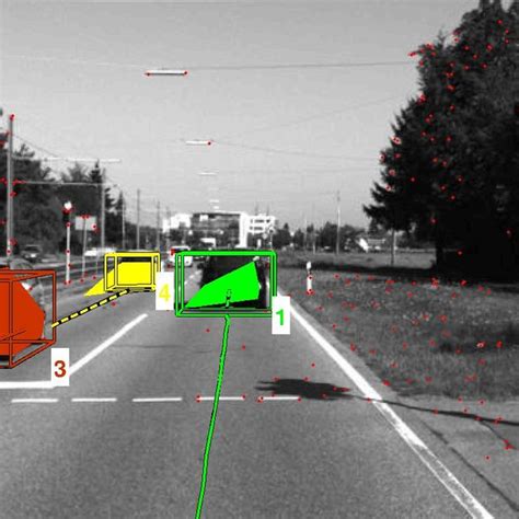 The Results For The Motion Segmentation Algorithm On The Kitti2 Download Scientific Diagram