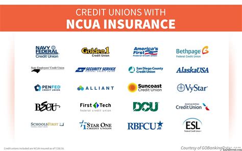 Ols和mle之间的差异 数学与统计学 2024