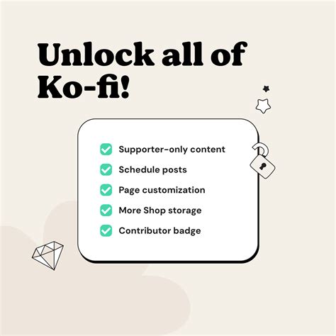 Contributor Status Ko Fi Help