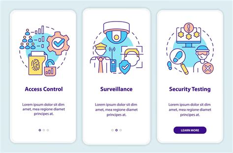 Parts Of Physical Security Onboarding Mobile App Screen Protection