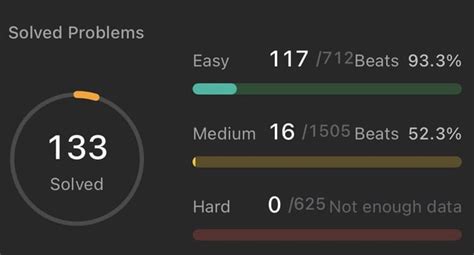 At Least How Many Characters Must Be Collected From A String Rleetcode