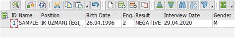 Some Of The Columns Of A Table Are Not Displayed In Popup Display Abap