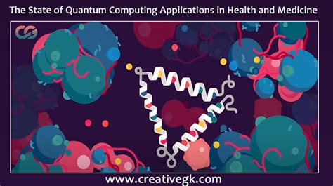 The State Of Quantum Computing Applications In Health And Medicine