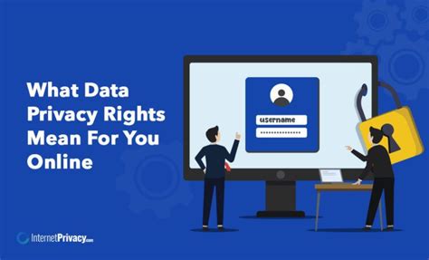 Lnternetprivacy Safe Browsing Practices How To Navigate The Web Securely