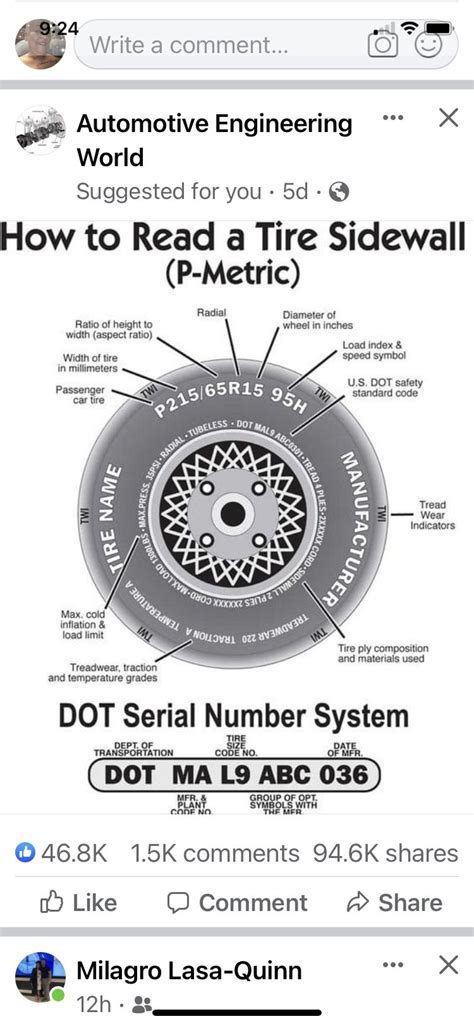 Pin By Lolita Johnson On Tire Symbols How To Read Them Automotive Engineering Coding