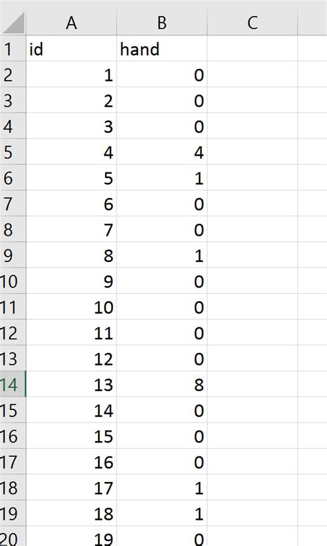 python mlp prediction accuracy stack overflow