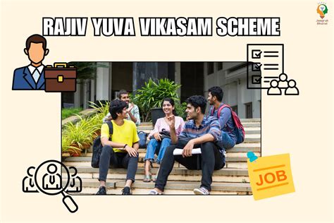Telangana Launches Rajiv Yuva Vikasam Scheme 2025 To Empower Unemployed Youth