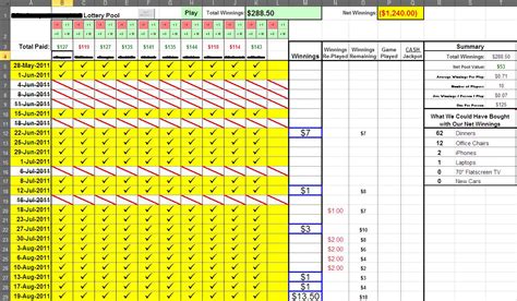 Lottery Pool Spreadsheet Template
