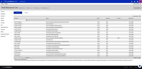 Mining Intelligence Pricing Features And Details In 2025