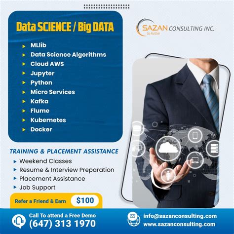 Sazan Consulting On Linkedin Bigdata Dataanalytics Datascientist Bigdataanalytics