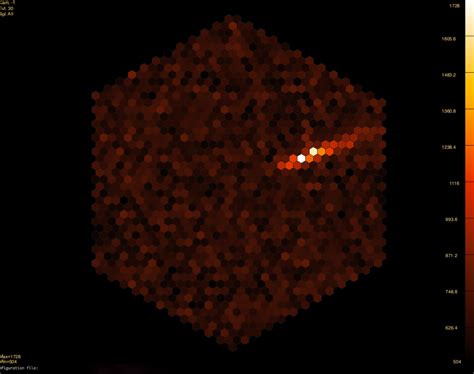 Poster Summary The Sst 1m Telescope Proposed For The Cherenkov Telescope Array And Its