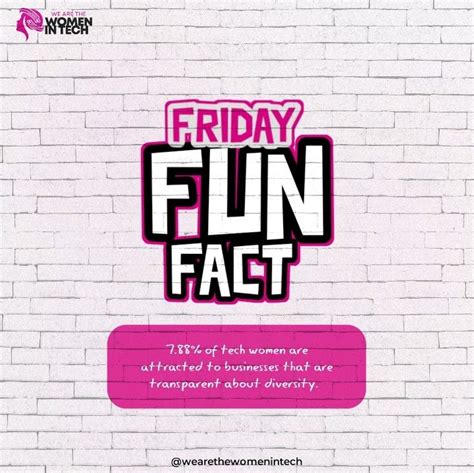 Womenintech Girlswhocode Womenempowerment Techgirls Uxuigirls