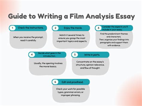 How To Write A Film Analysis Essay Effective Tips Edusson Blog