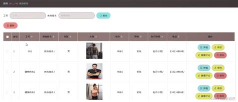 Javaphpnodejspython健身房管理系统设计【2024年毕设】 Csdn博客