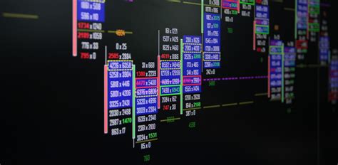 Mzfootprint Slider Mzpack For Ninjatrader